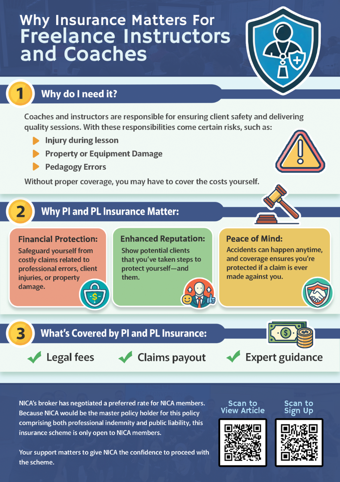 Protect Your Business with NICA’s Professional Indemnity and Public ...